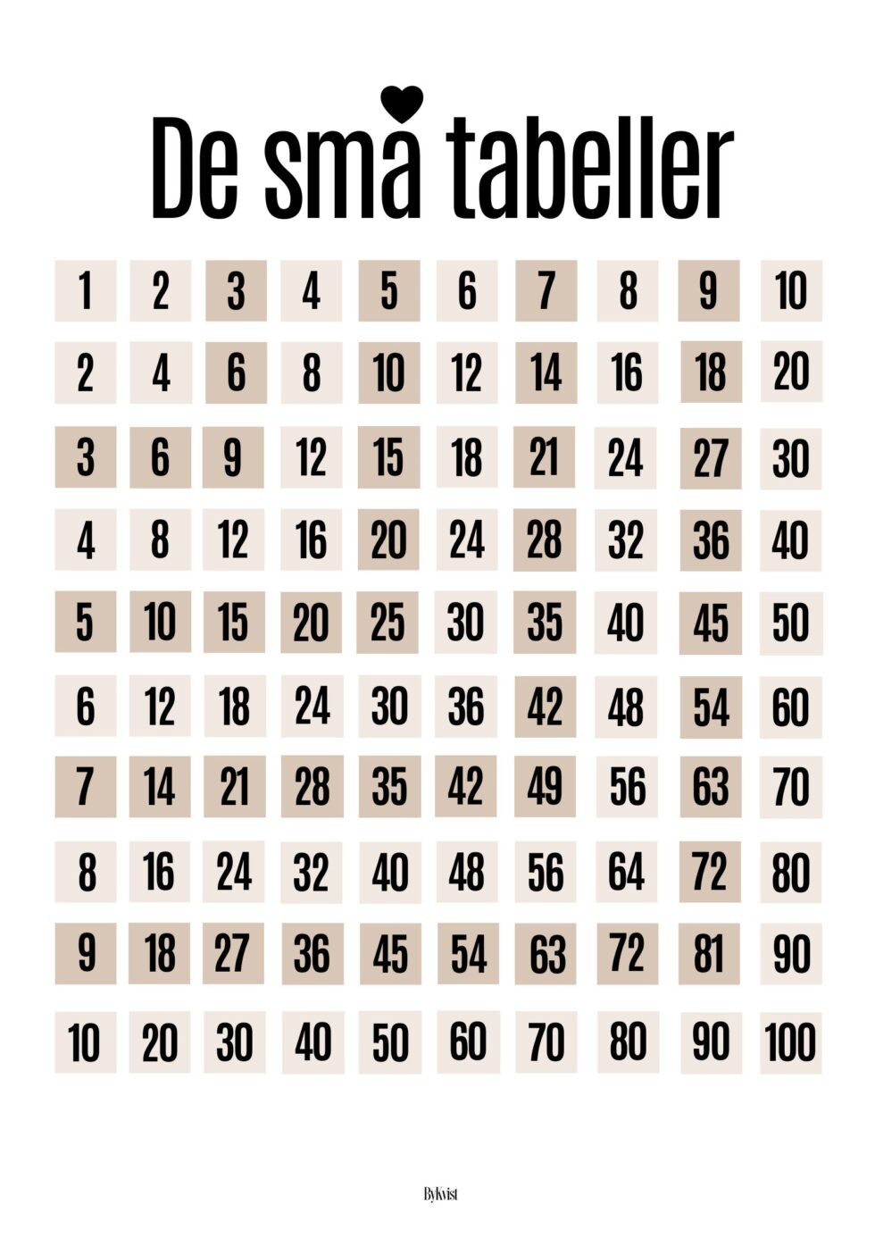 De små tabeller/beige - ByKvist